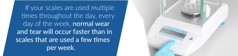 The Complete Guide to Scale Calibrations | How to Calibrate